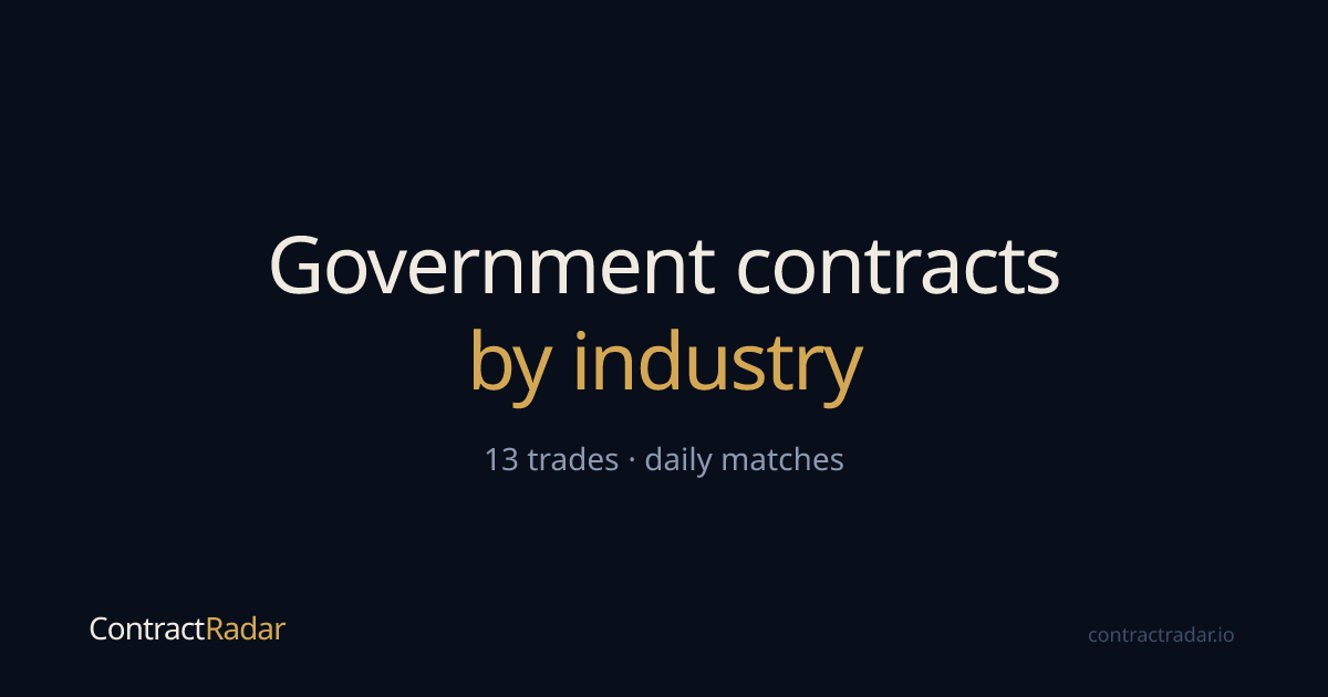 Government Contracts by Industry and State | ContractRadar